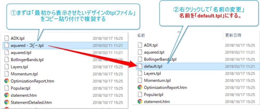 MT4のチャートの色やデザインを変更して保存・複製する方法【テンプレートで使いまわし可能】